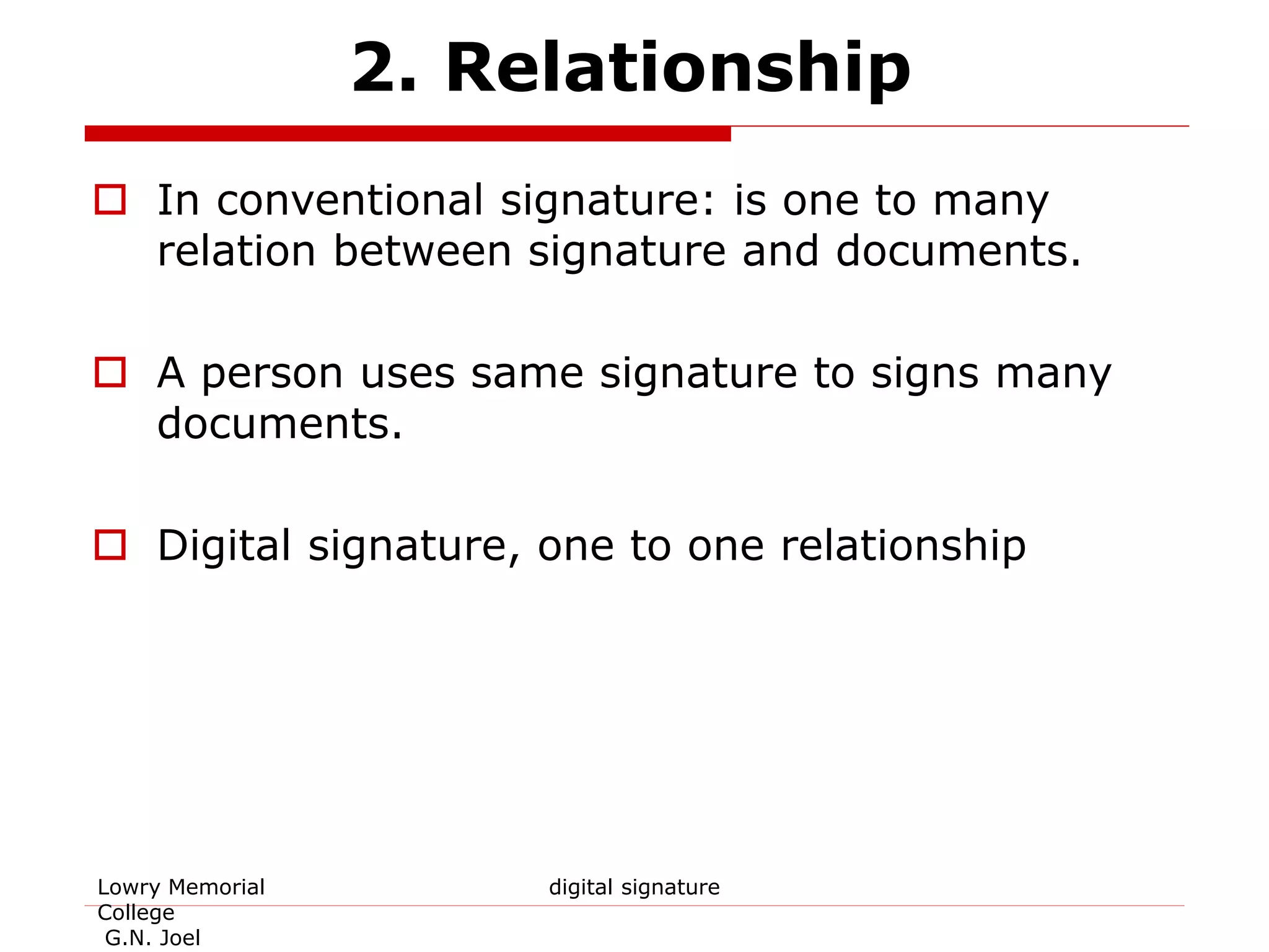 Digital signatures