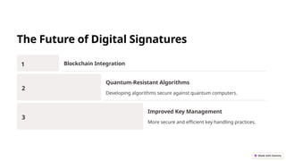Digital-Signatures-in-Coding-and-Cryptography.pptx