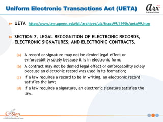 Digital Signatures: The Law and Best Practices for Compliance | PDF