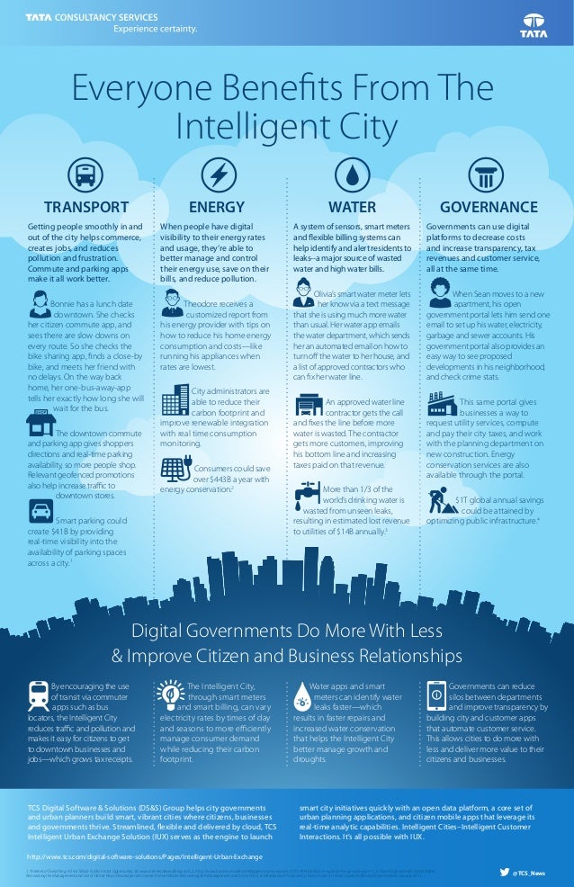 Everyone Benefits From The Intelligent City