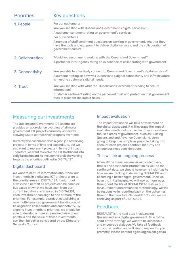 Queensland Digital Strategy | PDF | Information Services Industry ...