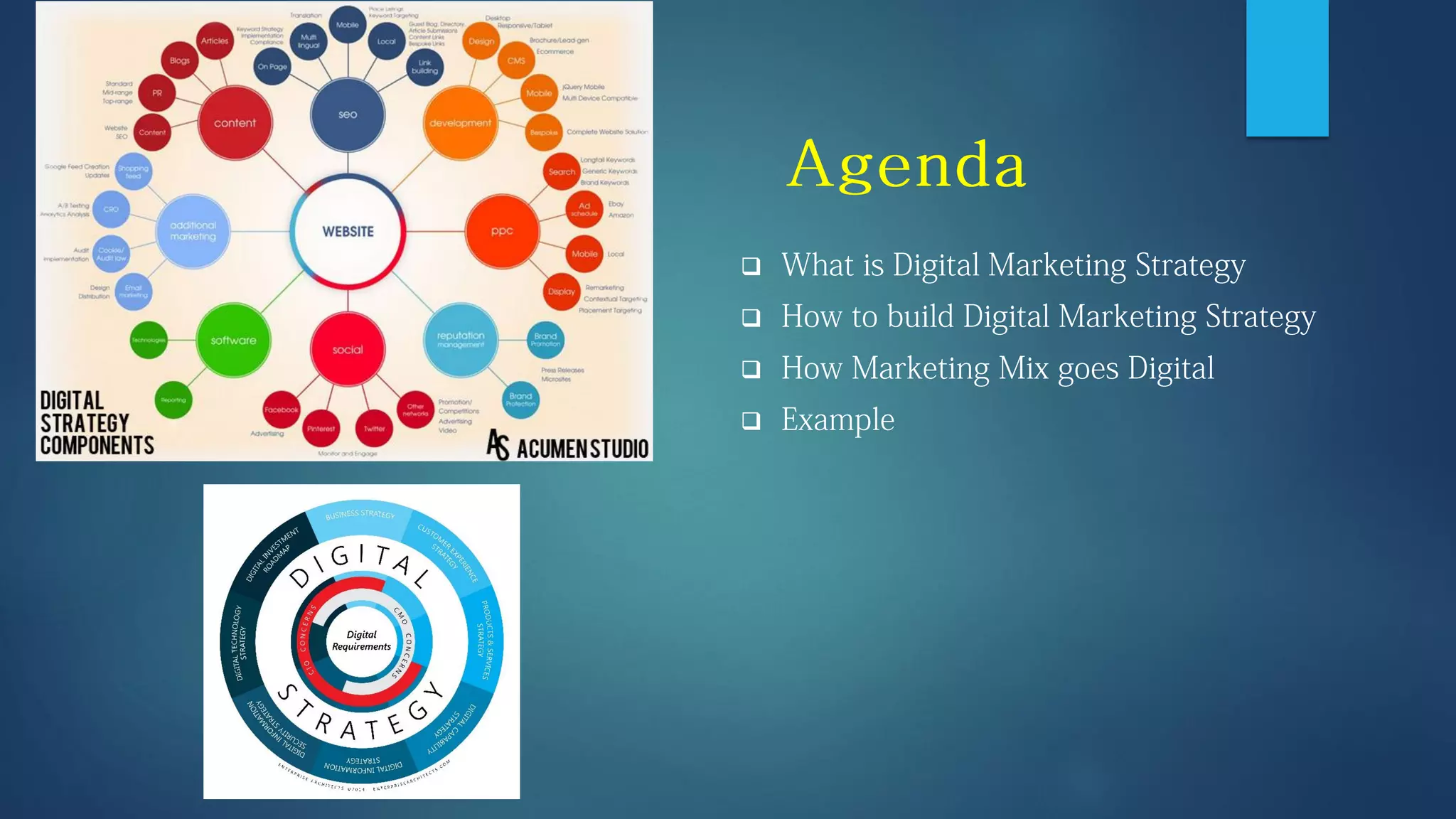 Elite Development Season 2 - Digital Marketing Strategy - Ngan & Chinh ...