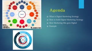 Elite Development Season 2 - Digital Marketing Strategy - Ngan & Chinh ...
