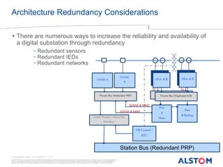 Digital-Substation-ALSTOM.pdf