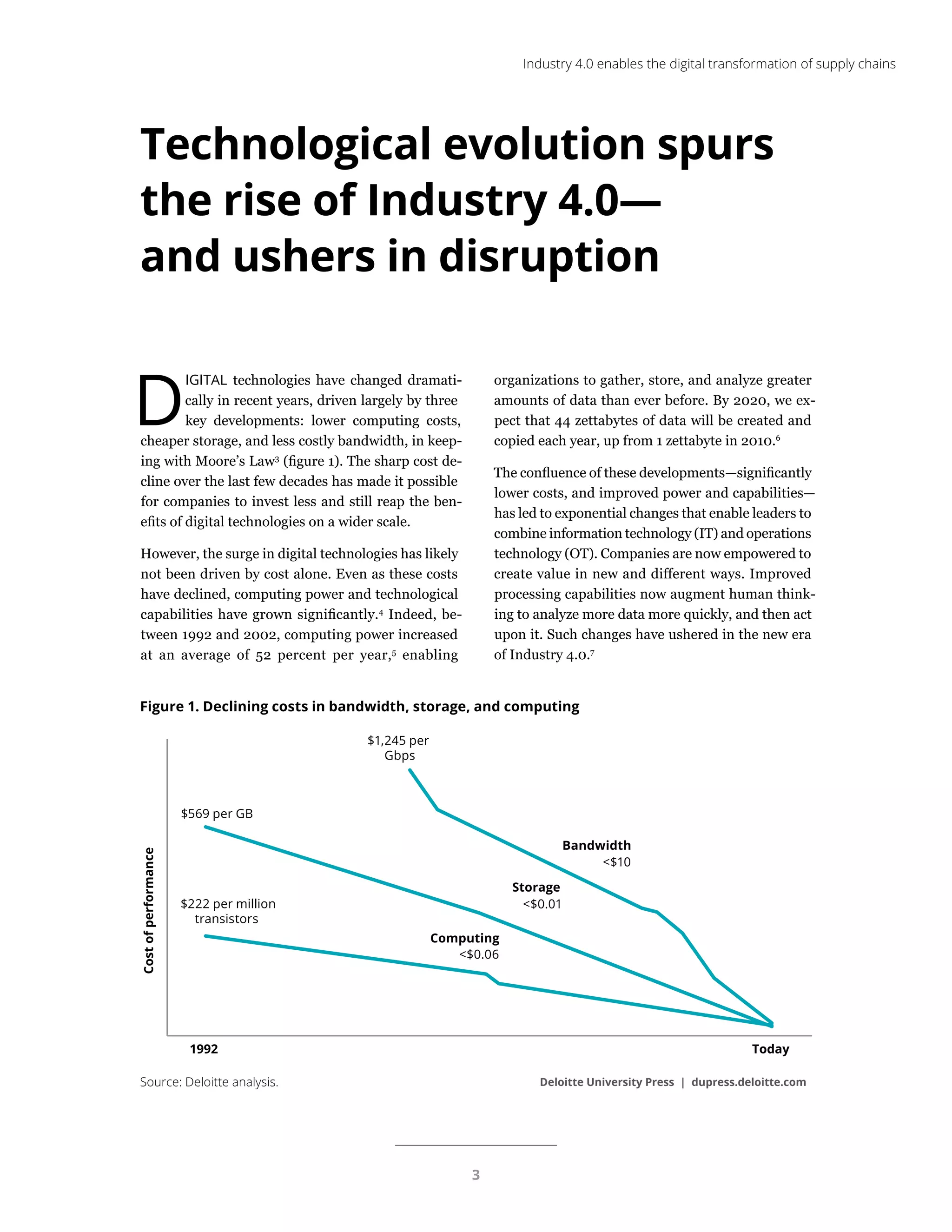 The rise of the digital supply network - IIOT Industry40 distribution | PDF