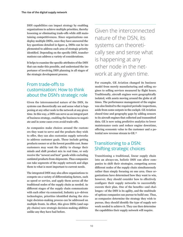 The rise of the digital supply network - IIOT Industry40 distribution | PDF