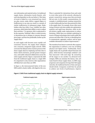 The rise of the digital supply network - IIOT Industry40 distribution | PDF