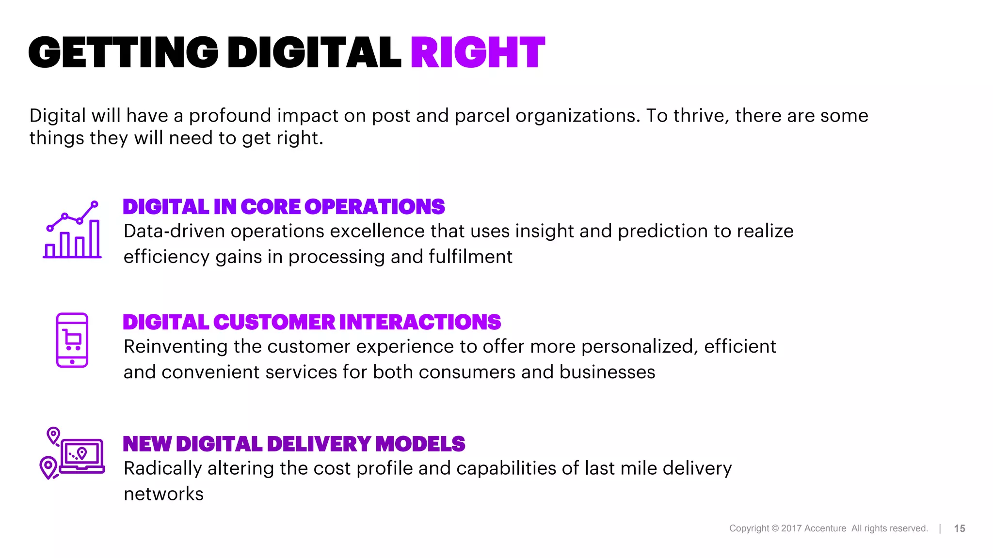 Digital: The New Delivery Paradigm | PPT