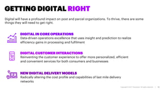 Digital: The New Delivery Paradigm | PPT