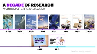 Digital: The New Delivery Paradigm | PPT