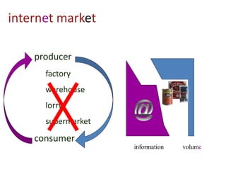 Deep Digitality, and Digital Thinking | PPTX