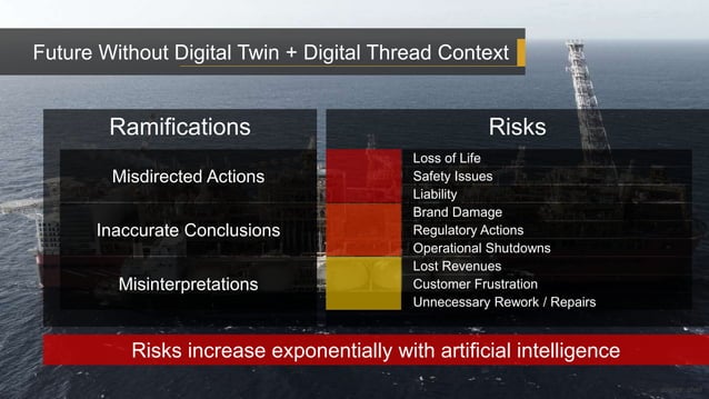 Digital Thread in Shipbuilding: Vision vs Reality | PPT