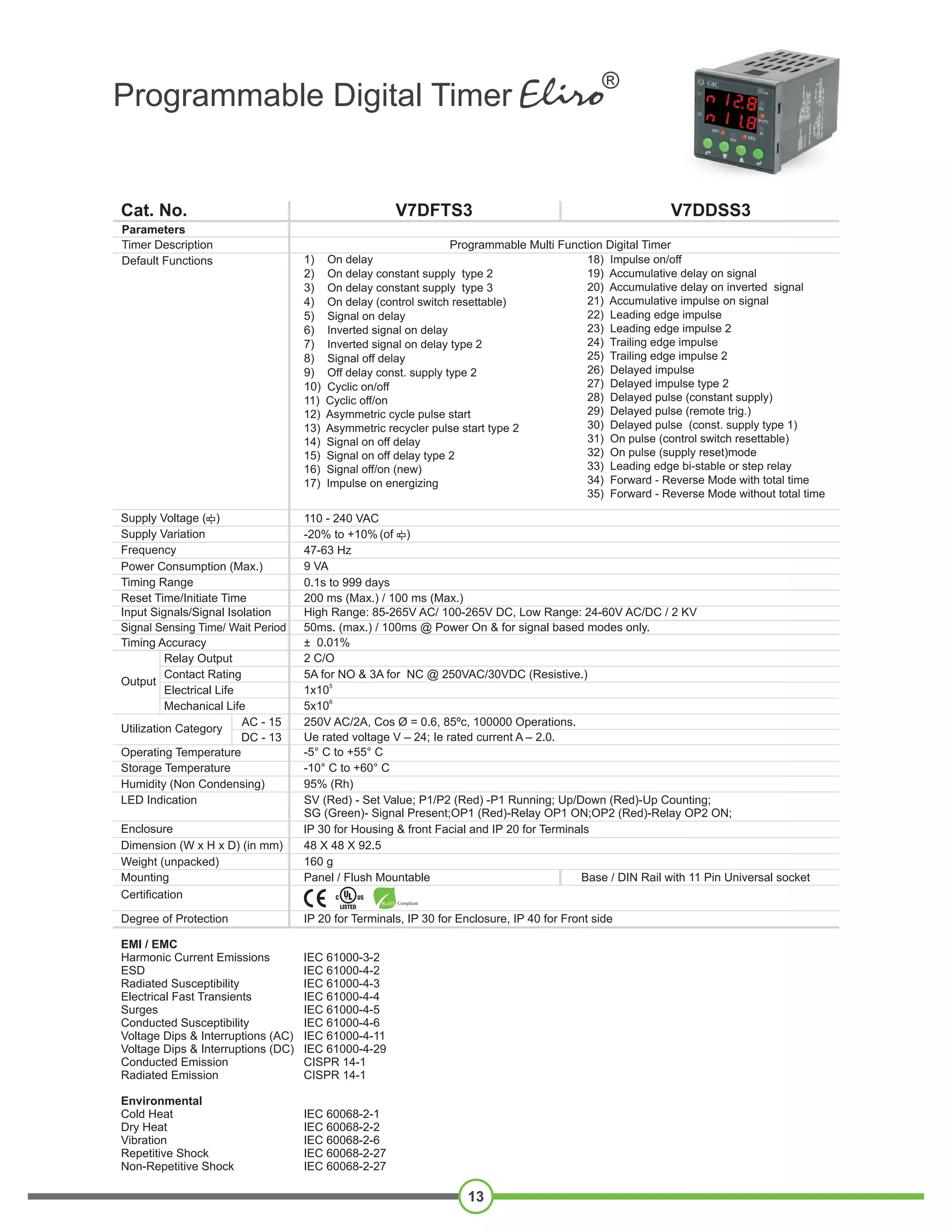 Digital timer | PDF | Radio Control | Hobbies & Interests