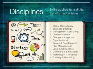 Digital Transformation - A Visual Orientation | PDF