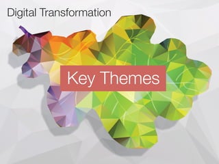 Digital Transformation - A Visual Orientation | PDF