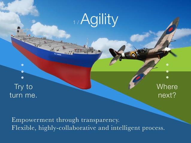 Digital Transformation - A Visual Orientation | PPT