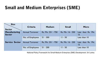 Digital transformation and the SME sector | PPT
