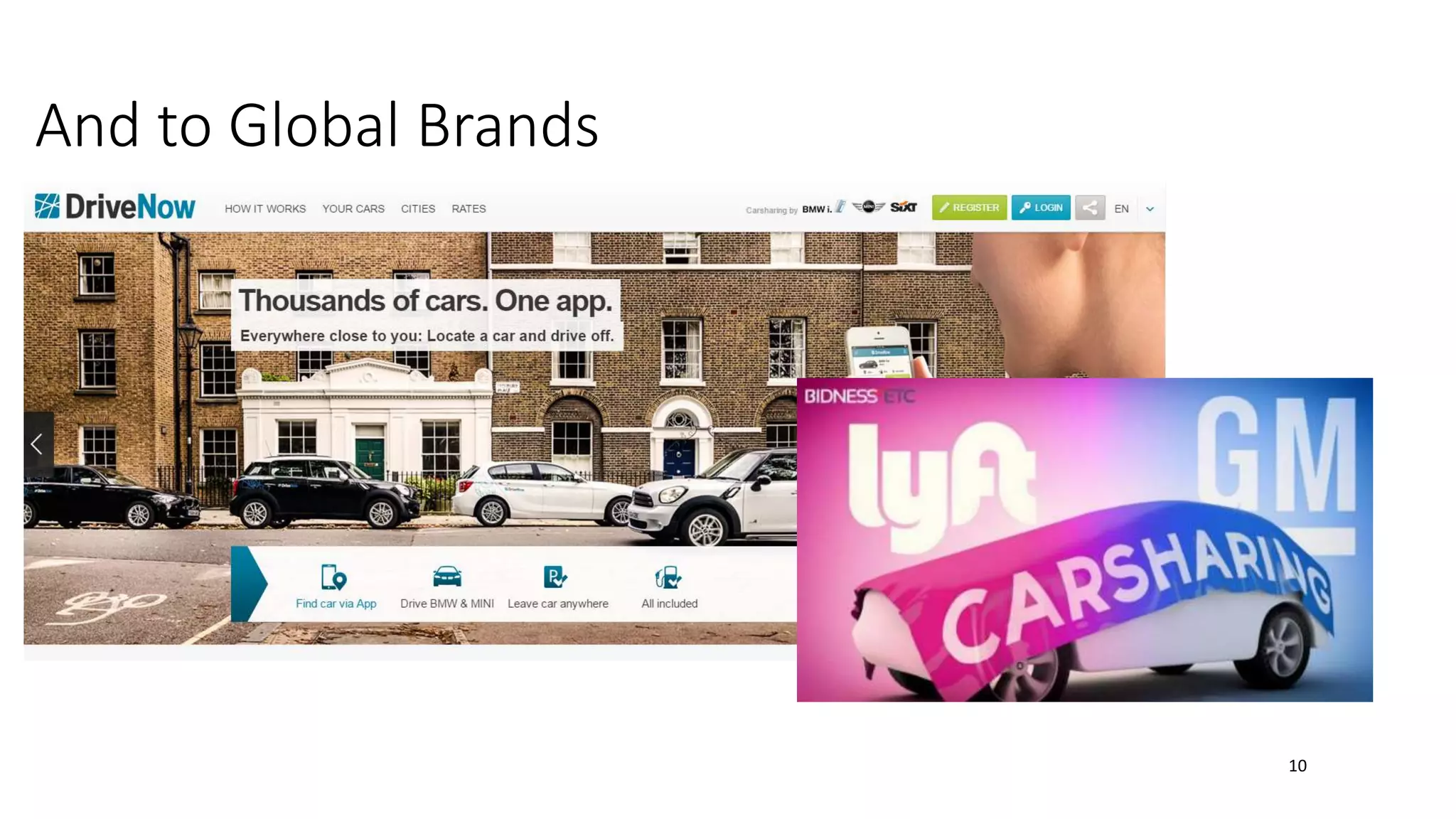 DIGITAL TRANSFORMATION & DISRUPTION 2016 - Understanding digital landscape & marketing | PPT