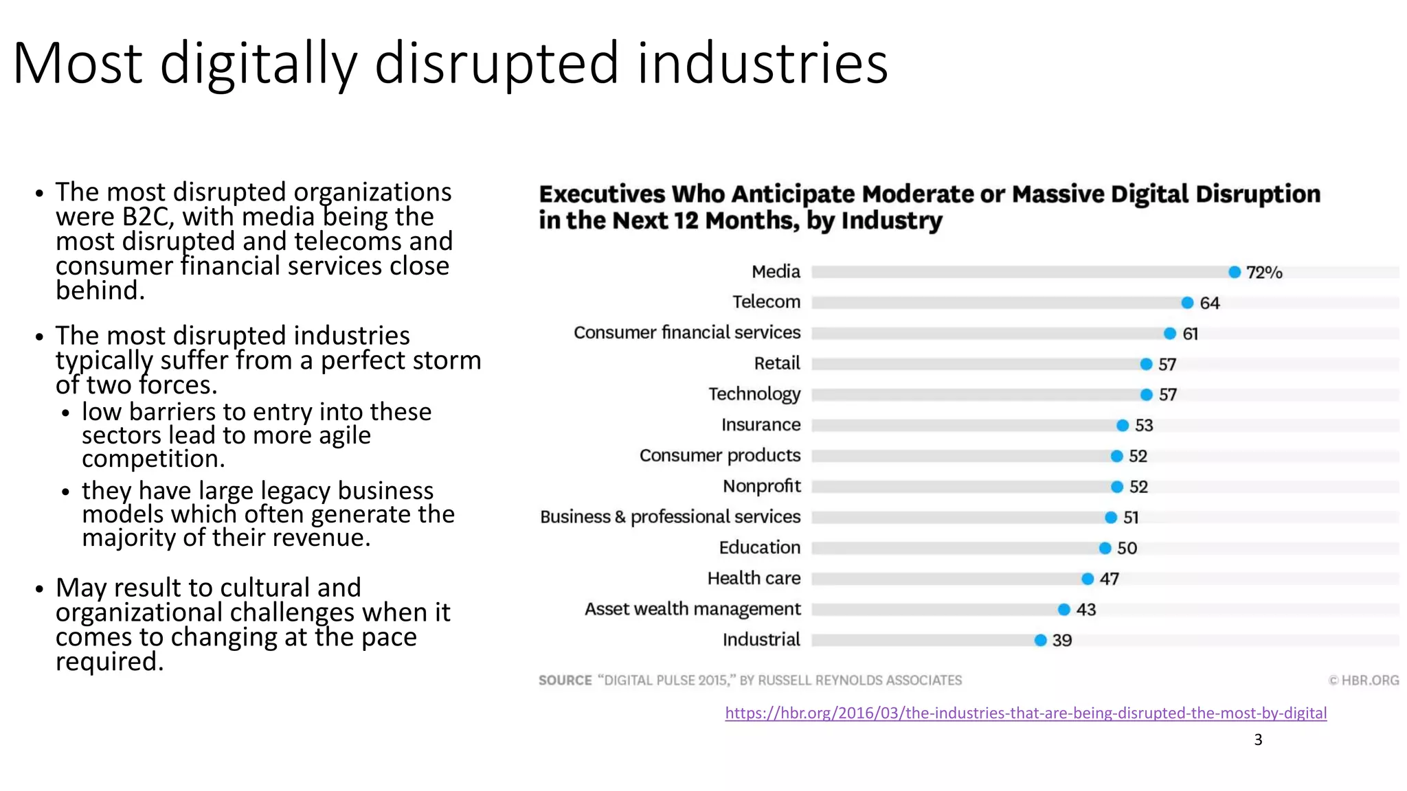 DIGITAL TRANSFORMATION & DISRUPTION 2016 - Understanding digital landscape & marketing | PPT