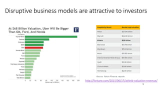 DIGITAL TRANSFORMATION & DISRUPTION 2016 - Understanding digital landscape & marketing | PPT