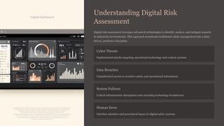 Digital-Transformation-and-Risk-Assessment-UPDATED.pptx