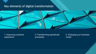 What’s the Role of a Business Analyst in Digital Transformation? | PPT