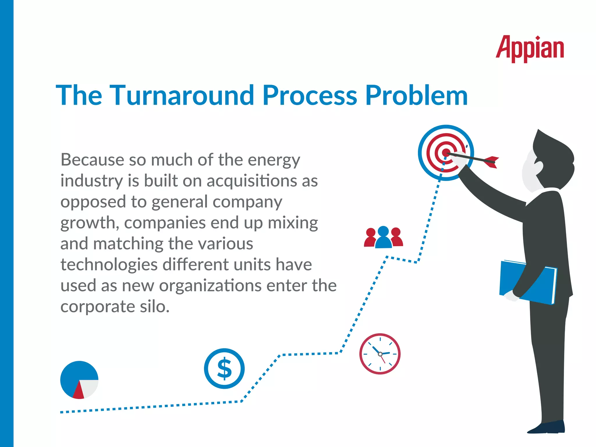 Digital Transformation for Turnaround Processes | PDF | Computer ...