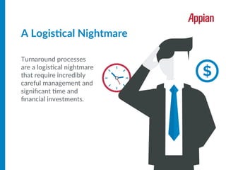 Digital Transformation for Turnaround Processes | PDF