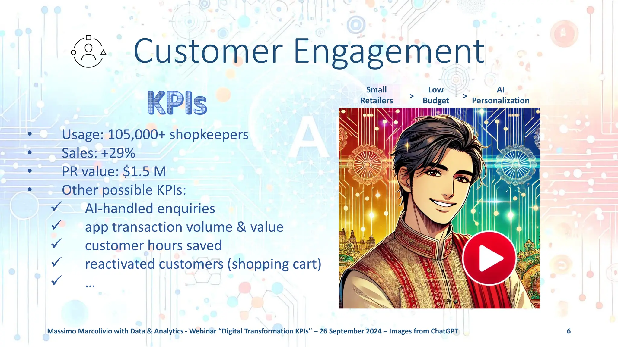 Digital-Transformation-KPIs-Marcolivio-DA-Webinar-2024-09-26.pdf