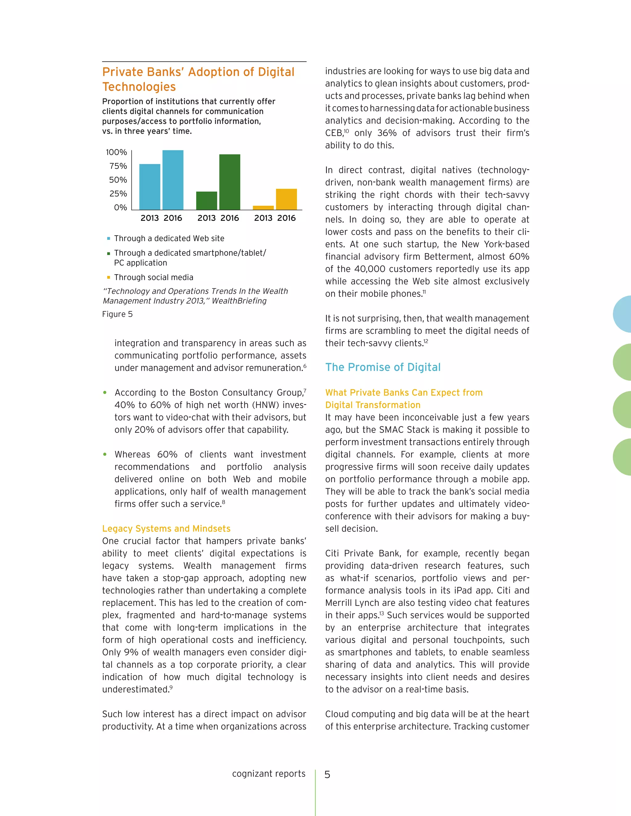 Digital Transformation of U.S. Private Banking | PDF | Business Banking & Finance | Business