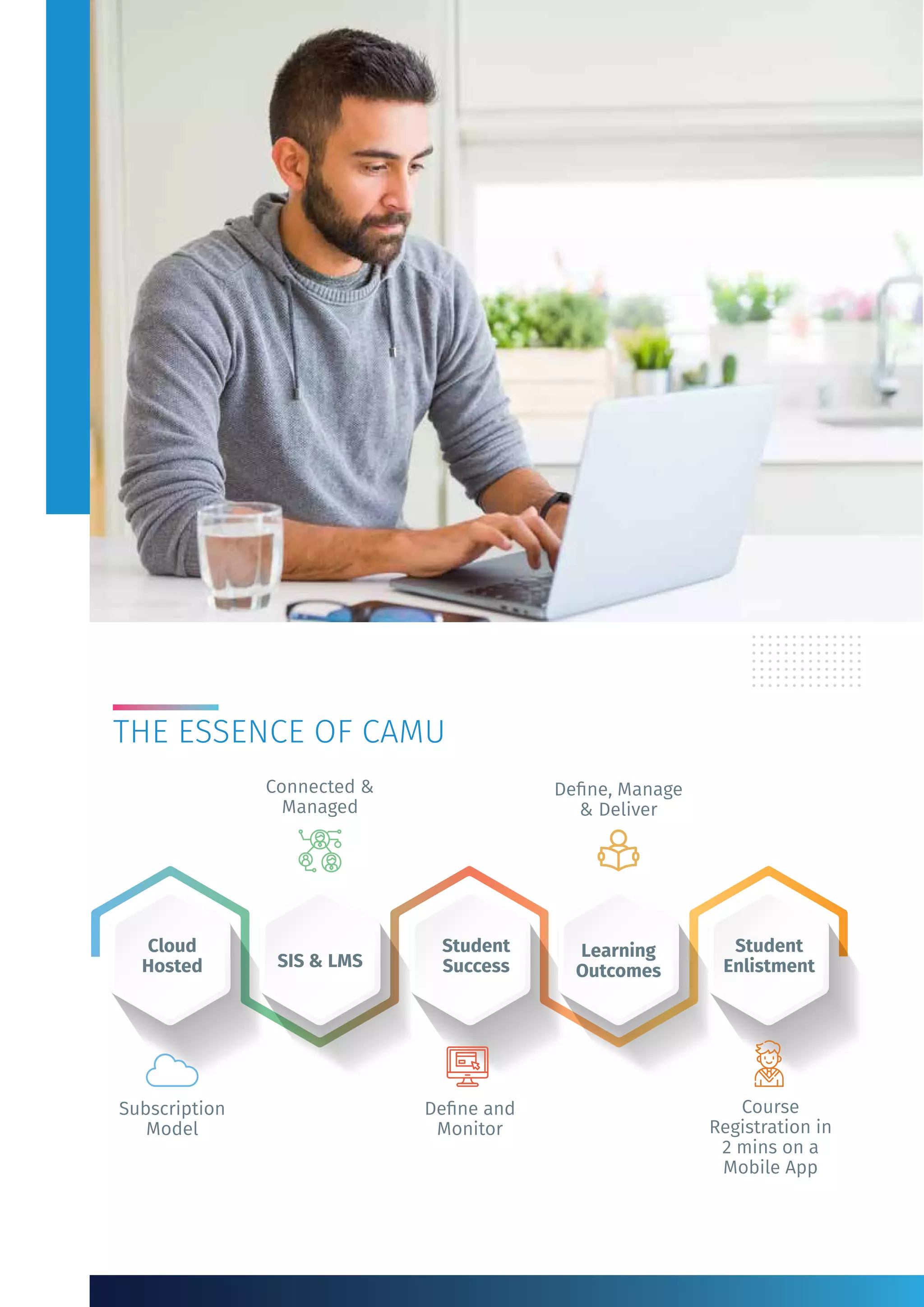 Digital transformation to achieve academic excellence by Camu Digital ...