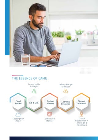 Digital transformation to achieve academic excellence by Camu Digital ...