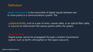 Digital-transmission.pptx
