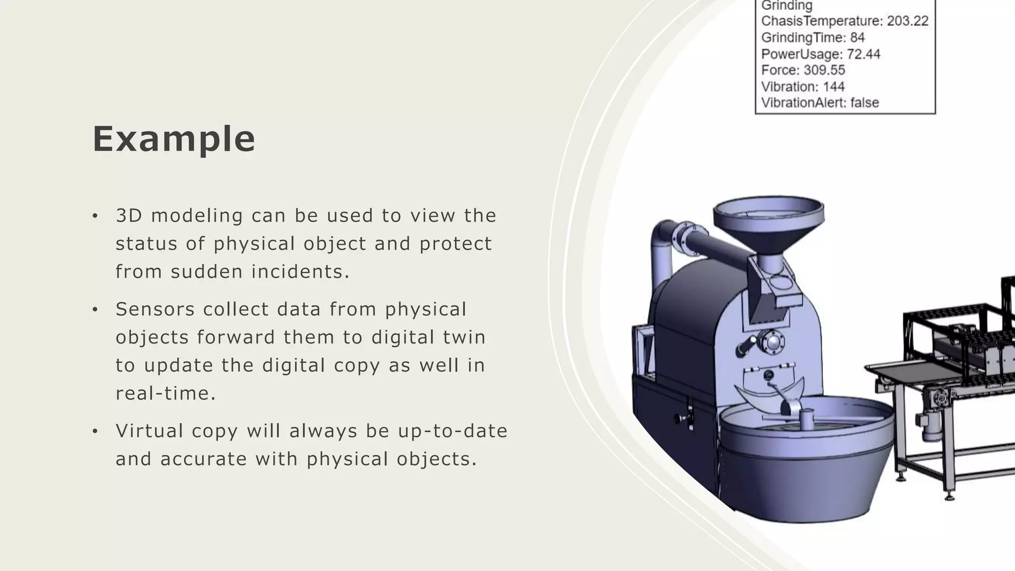 Digital Twin: jSON-LD, RDF | PPTX
