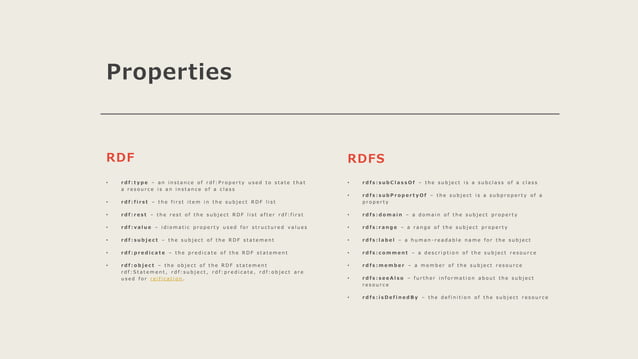 Digital Twin: jSON-LD, RDF | PPTX | Databases | Computer Software and Applications