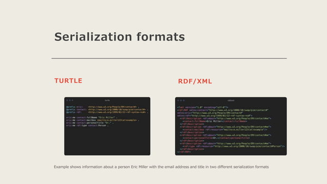 Digital Twin: jSON-LD, RDF | PPTX | Databases | Computer Software and Applications