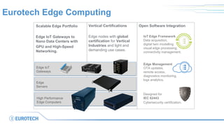 Digital twins and New Business Models | PPT