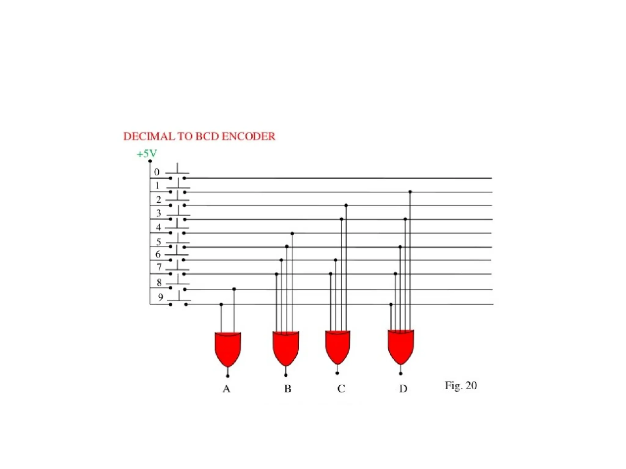 DIGITAL -UNIT 2-COMBINATIONAL CIRCUITS.pptx | Free Download