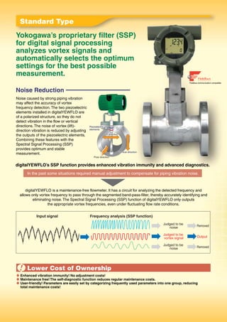 Digital Vortex Flowmeters From Yokogawa | PDF