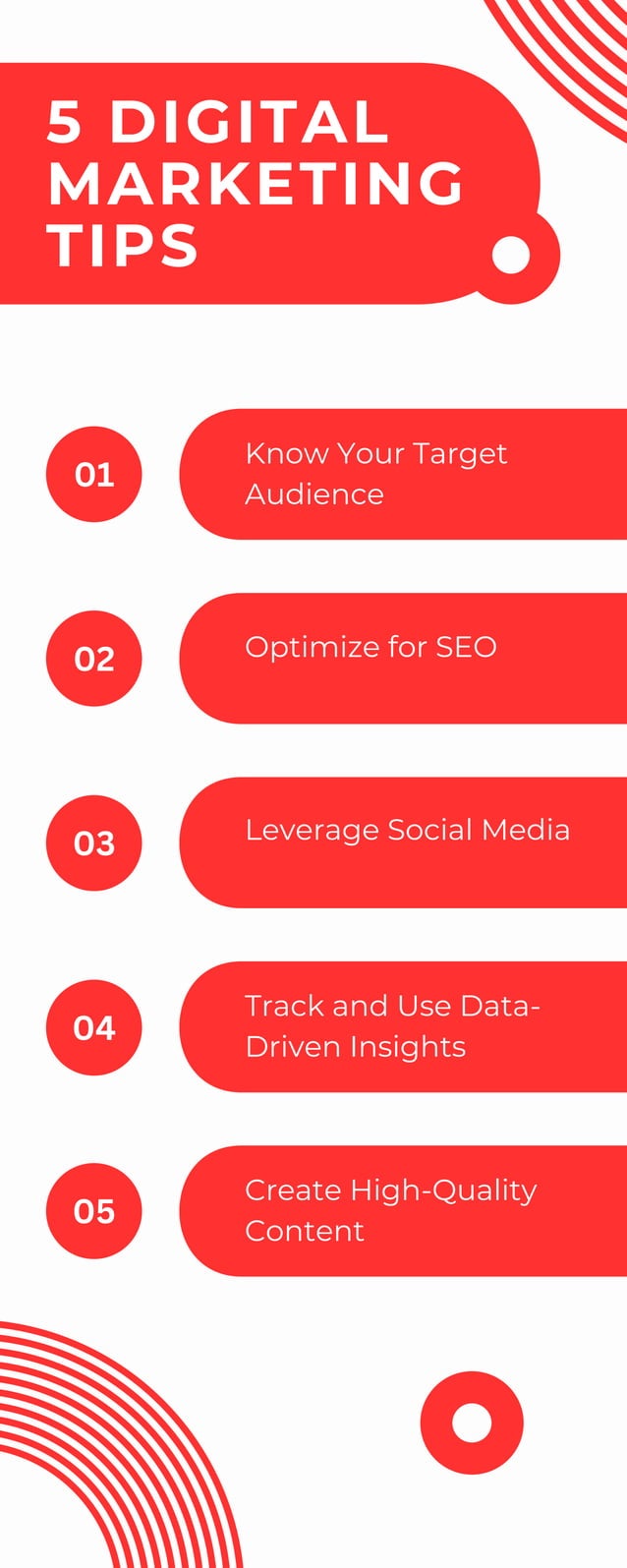 Mastering Digital Marketing Mastering Beginners and Pros | PDF