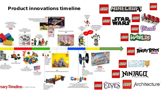 Sabine Müller - Innovation driven by qualitative insigths