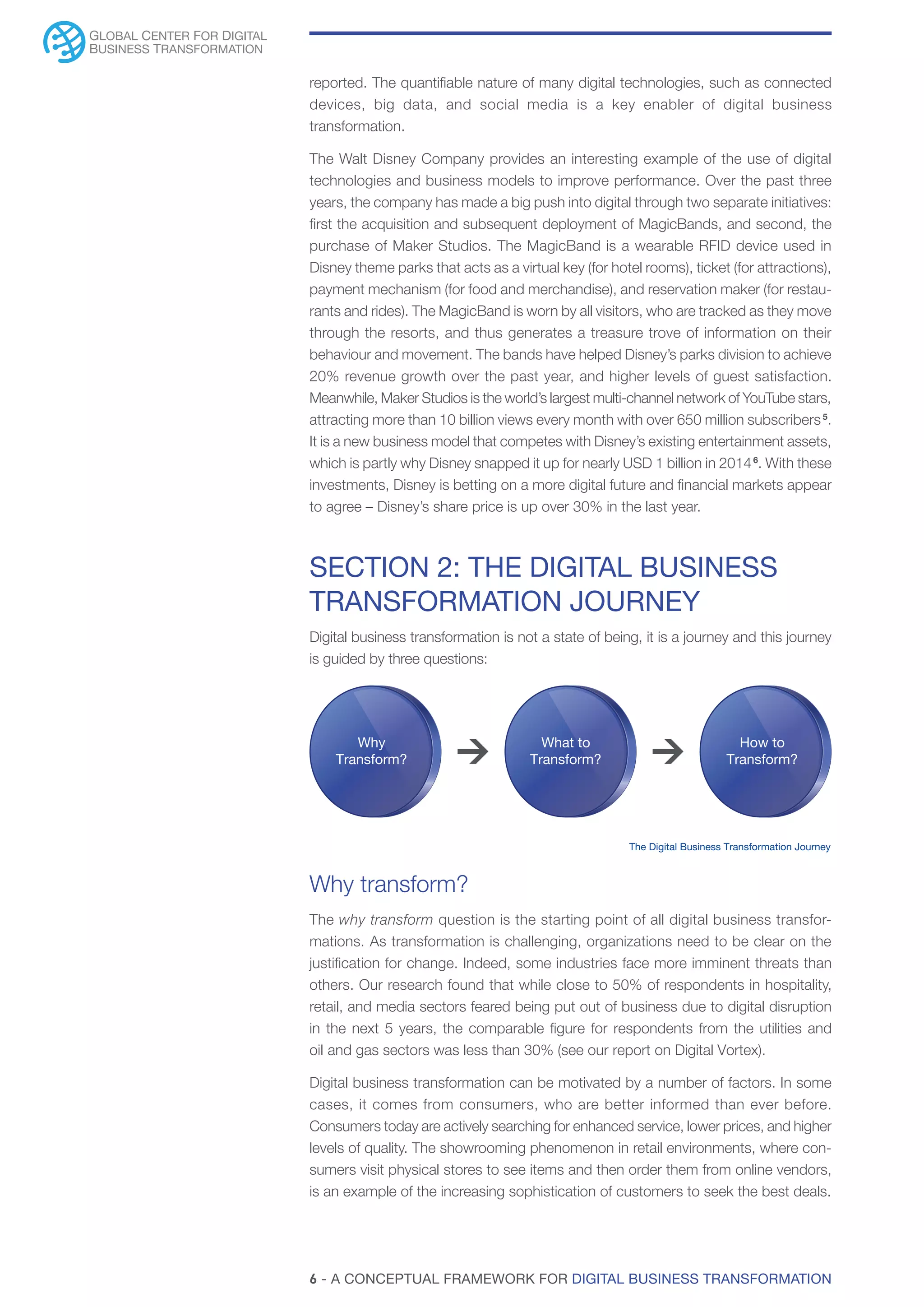 A Conceptual Framework for Digital Business Transformation | PDF