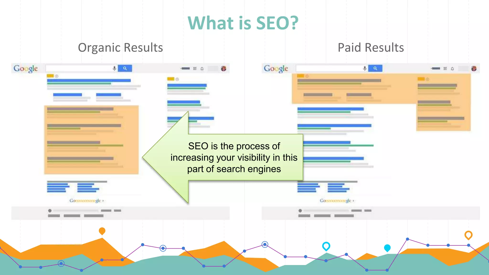 What is SEO and why is it important for business? | PPTX | Search ...