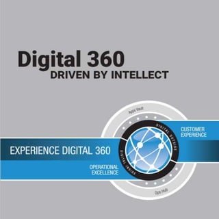 Digital 360 - The Beauty of Balance | PPTX