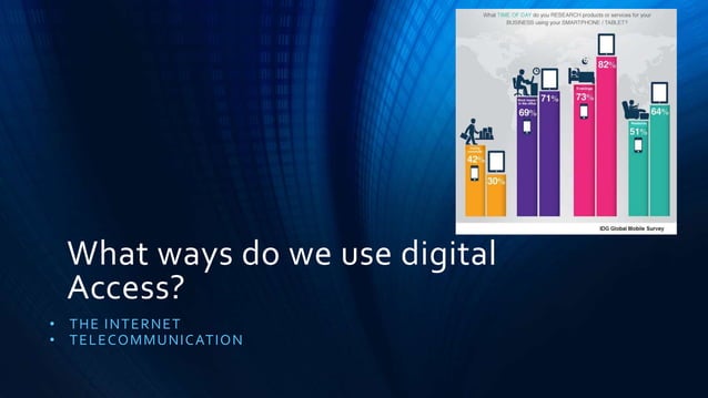 Digital access | PPTX | Internet | Computing