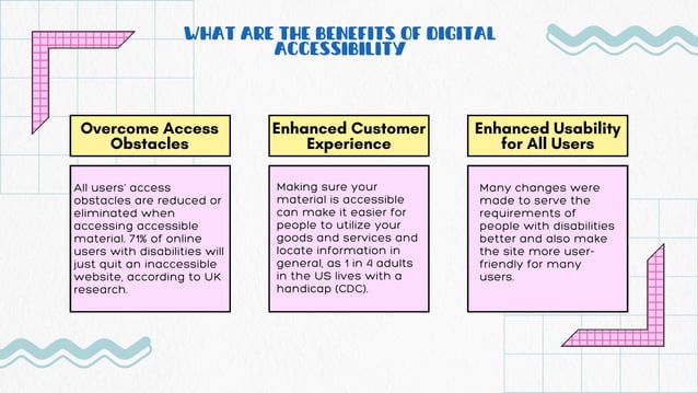 What Are Digital Accessibility Services? | PPT