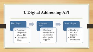 DIGITAL ADDRESSING CODES FOR LOCATION BASED SYSTEMS | PDF