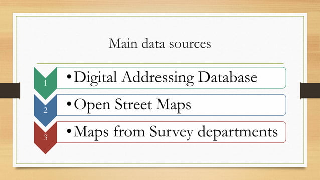 DIGITAL ADDRESSING CODES FOR LOCATION BASED SYSTEMS | PDF | Web ...
