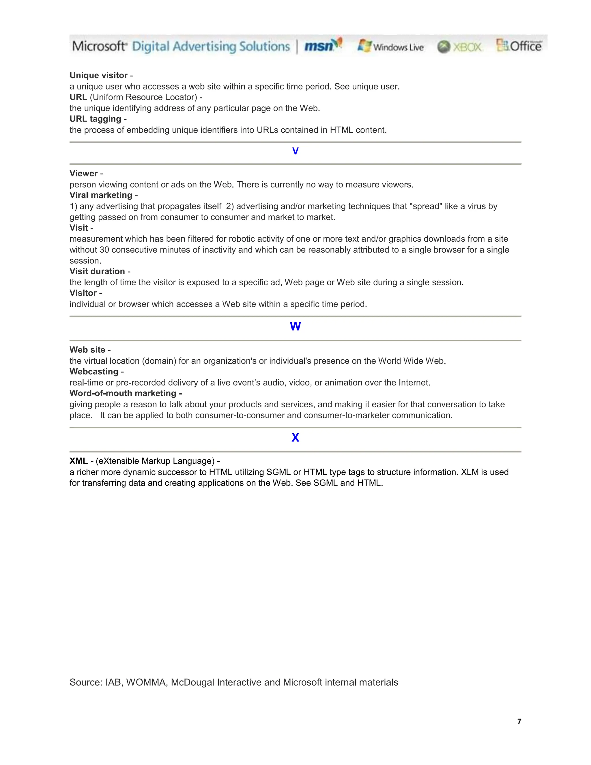 Digital Ad Glossary.pdf