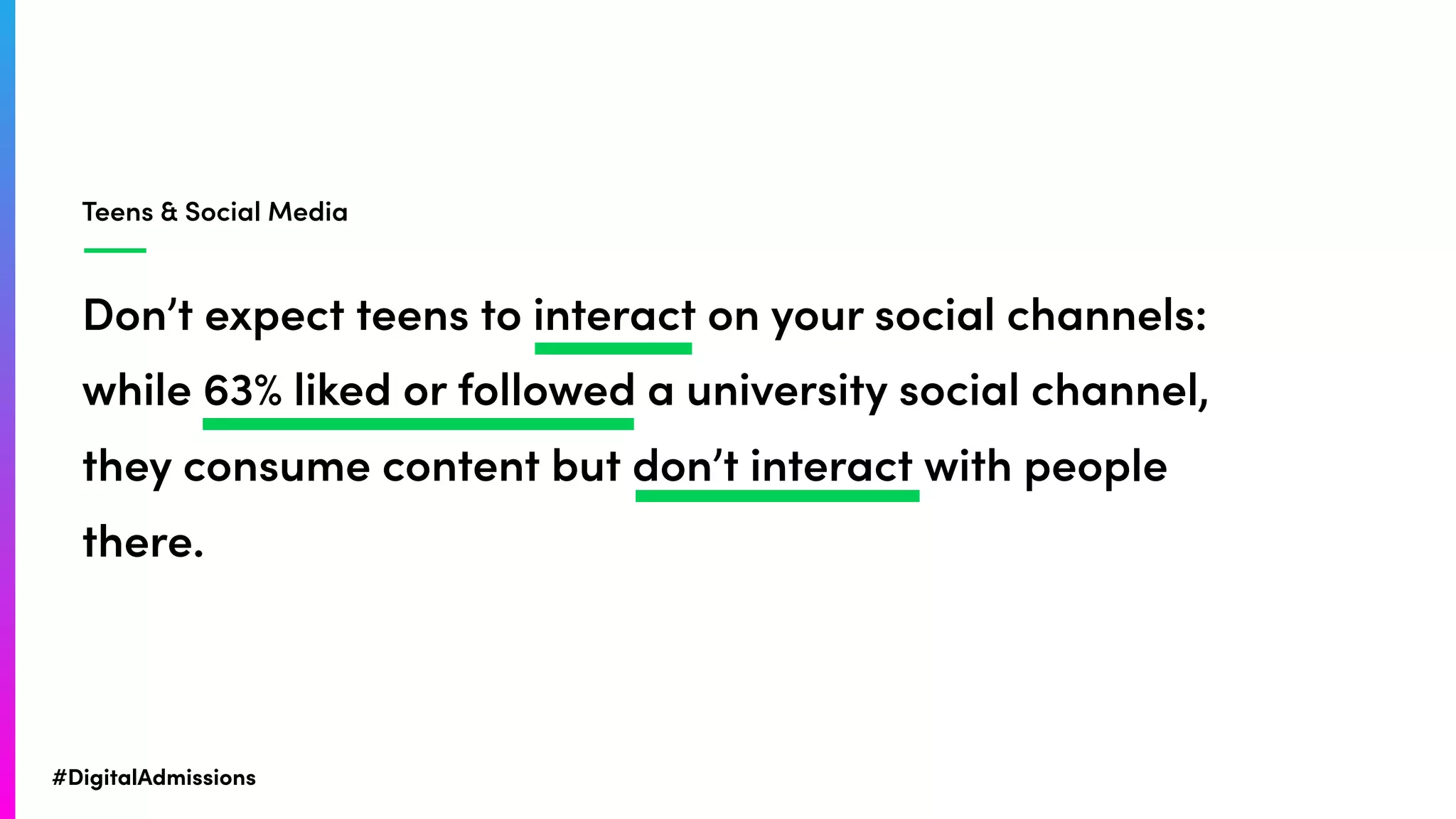 Digital Admissions 2019 | PPT